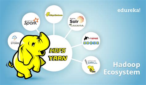 hadoop ecosystem nordstar