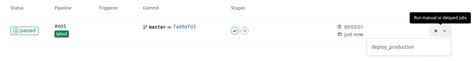 a ci cd pipeline with gitlab and kubernetes the simple way