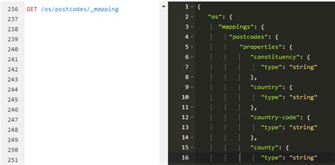 tapsw custom software mapping uk postcodes using