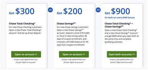 Chase Bank Account Bonus Step By Step Guide Financial Panther