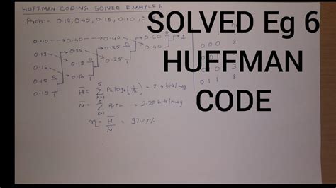 huffman coding algorithm solved example 6 in hindi