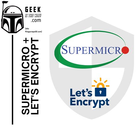 news and report daily install lets encrypt ssl certificate for nginx