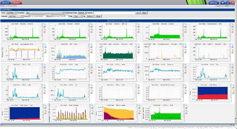 list of free and open source monitoring system unixmen