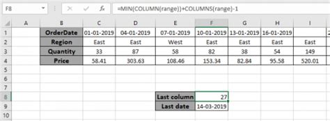 find the last column of data in excel