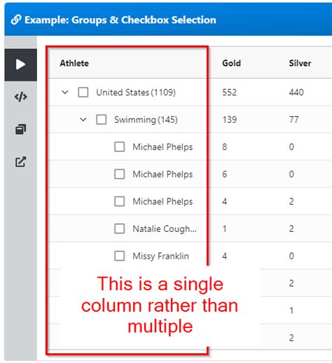 [solved] ag grid checkboxes for leaf nodes when using row groups and