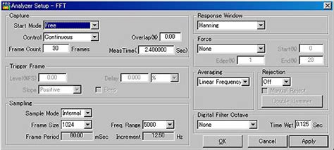 introducing analysis functions fft analysis function