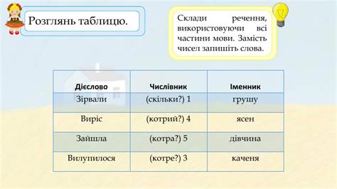 Презентація Сполучення числівників з іменниками