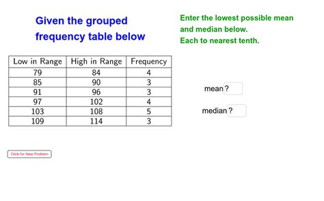 Finding The Mean Of Grouped Data Section 1 1 Geogebra