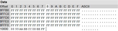 programming a single sector of an spi flash using the cheetah adapter