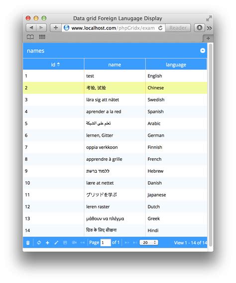 phpgrid create php datagrid in minutes not hours