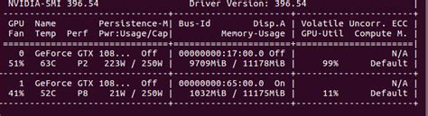 multi gpu training in pytorch programmer sought
