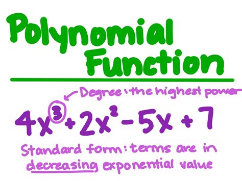 Standard Form Of A Polynomial Function And Its Degree Expii