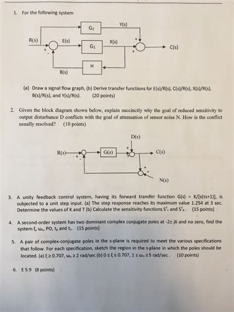 solved 1 for the following system y s g2 r s x s to