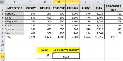 excel tests