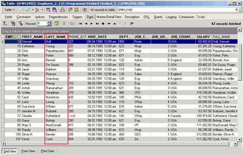 the database experts doc column