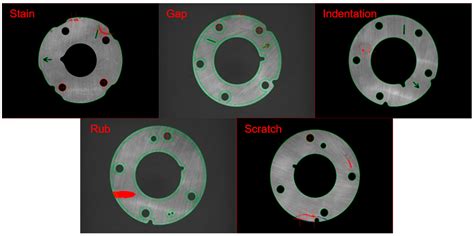 sensors free full text surface defects detection of stamping and