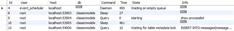 mysql table locking