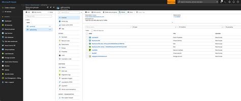 partsunlimited deploy and configure azure resources with