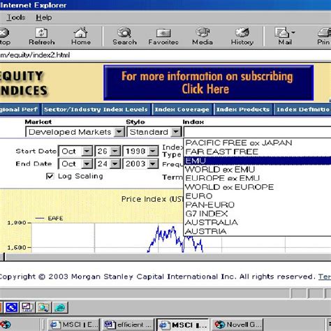 macro editor in excel add a module download scientific diagram