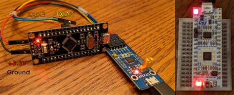 “bare metal” stm32 programming part 10 uart communication