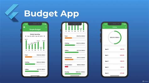 the complete flutter ui masterclass ios and android in dart learn