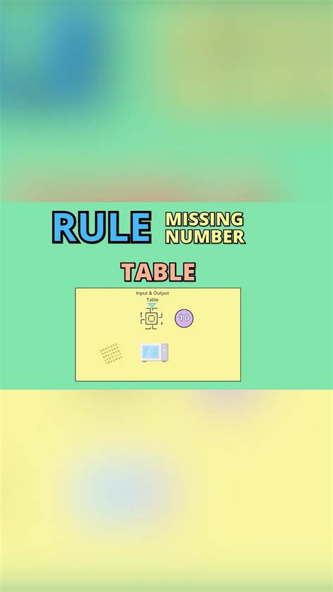 input and output tables rules and missing numbers steamspirations