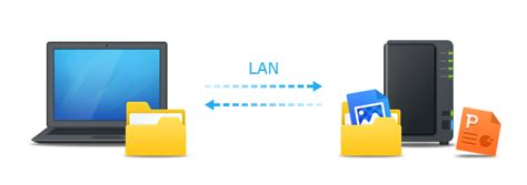 store files to synology nas get started with dsm synology knowledge