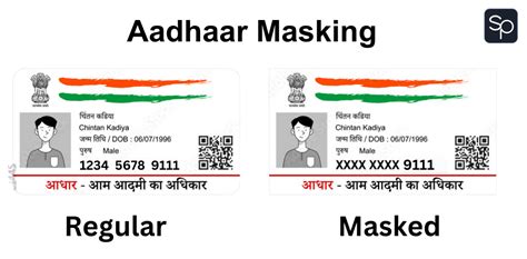 Masked Aadhaar Card Archives Surepass