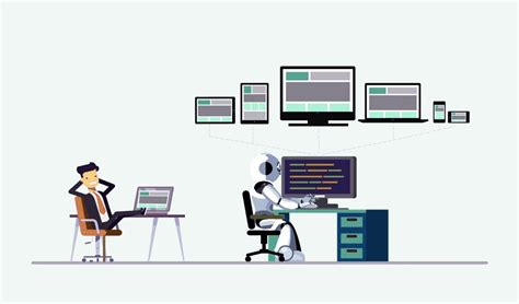 how ai testing and automation transforms the business