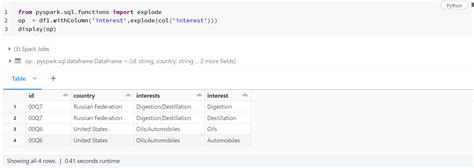 azure pivot issue in databricks stack overflow