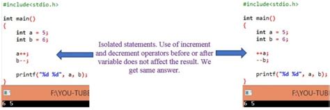 types of operators in c c programing engineerstutor