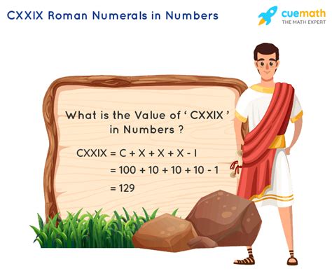 cxxix roman numerals how to write cxxix in numbers