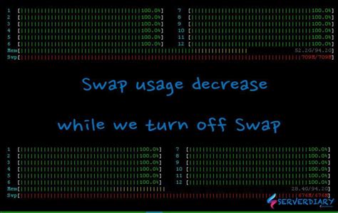 how to clear swap usage on linux serverdiary