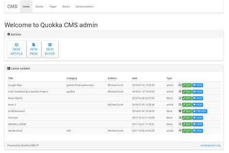 looking for new maintainer quokka is a content