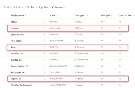 how to export dataverse table to excel spguides