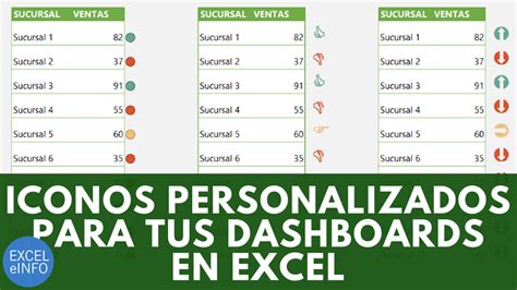 iconos personalizados y formato condicional para tus