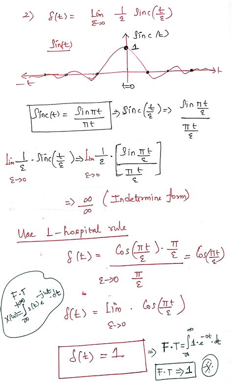 [solved] 1 Find The Fourier Transform Of The Dirac Delta Function S