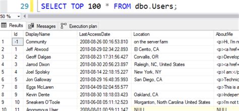 how to remove times from dates in sql server brent ozar unlimited®