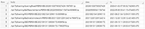 sql extract substring in bigquery stack overflow