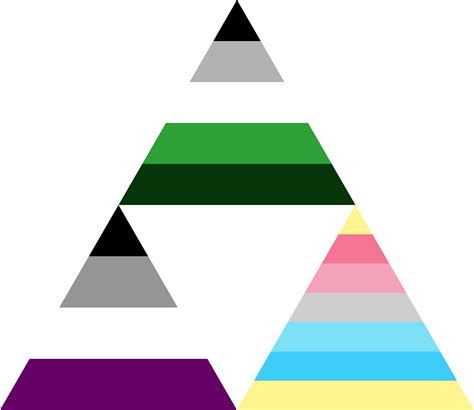 Gray Aromantic Asexual Genderflux Triforce By Pride Flags On Deviantart