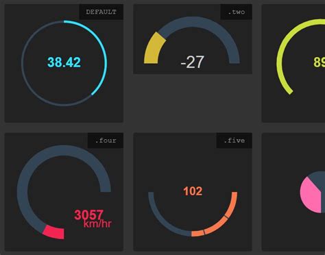 design your svg floorplan or dashboard for habpanel with inkscape