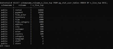 upgrade postgresql 9 x to 12 x in windows sqlservercentral