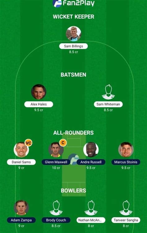 Bbl 2021 22 Match 7 Sta Vs Thu Dream11 Prediction And Fan2play Possible