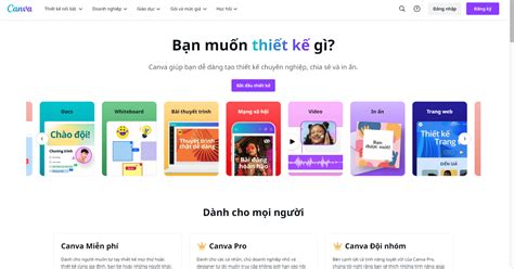 Cách Lấy Mã Màu Trên Canva Và Những Bảng Màu Canva đẹp