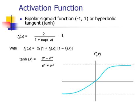 Bipolar Sigmoid Activation Function Pagcyprus
