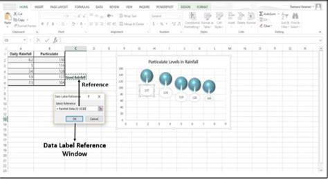 How To Format Data Labels In Excel Printable Online