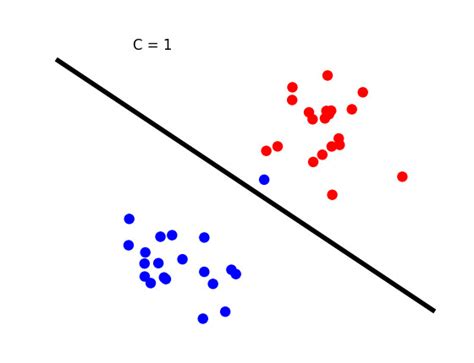 handwritten digits classification an opencv c python tutorial