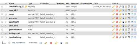 php how to set date in mysql to null and not to 0000 00 00 stack