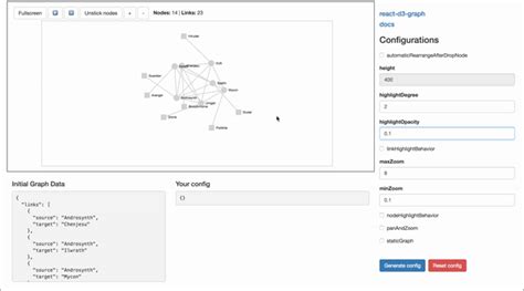react component to build interactive and configurable graphs with d3