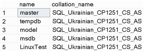 sql server techniques sql server on linux how set collation works